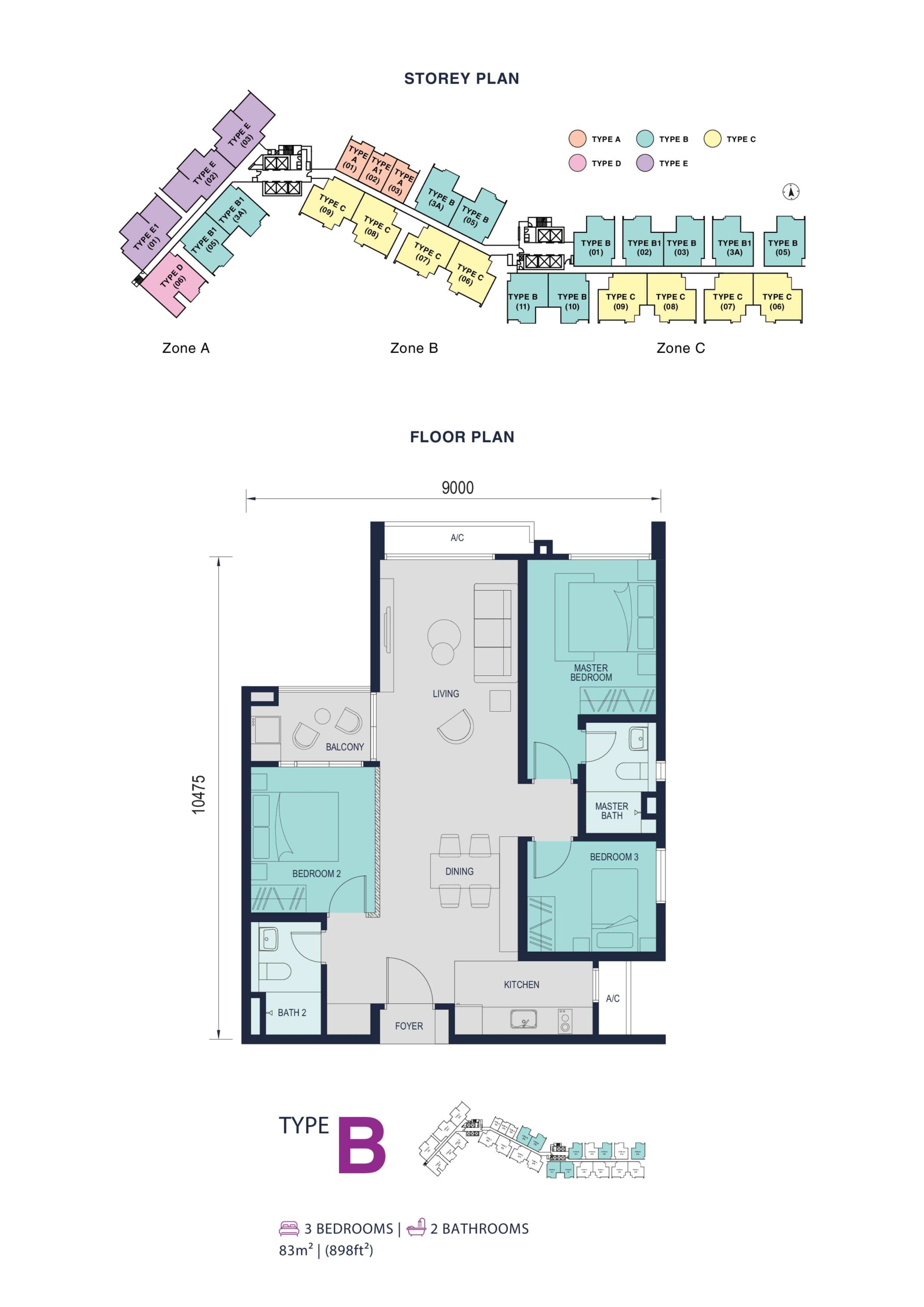 Residensi ZIG @ Kiara Bay, Kepong - MET Property