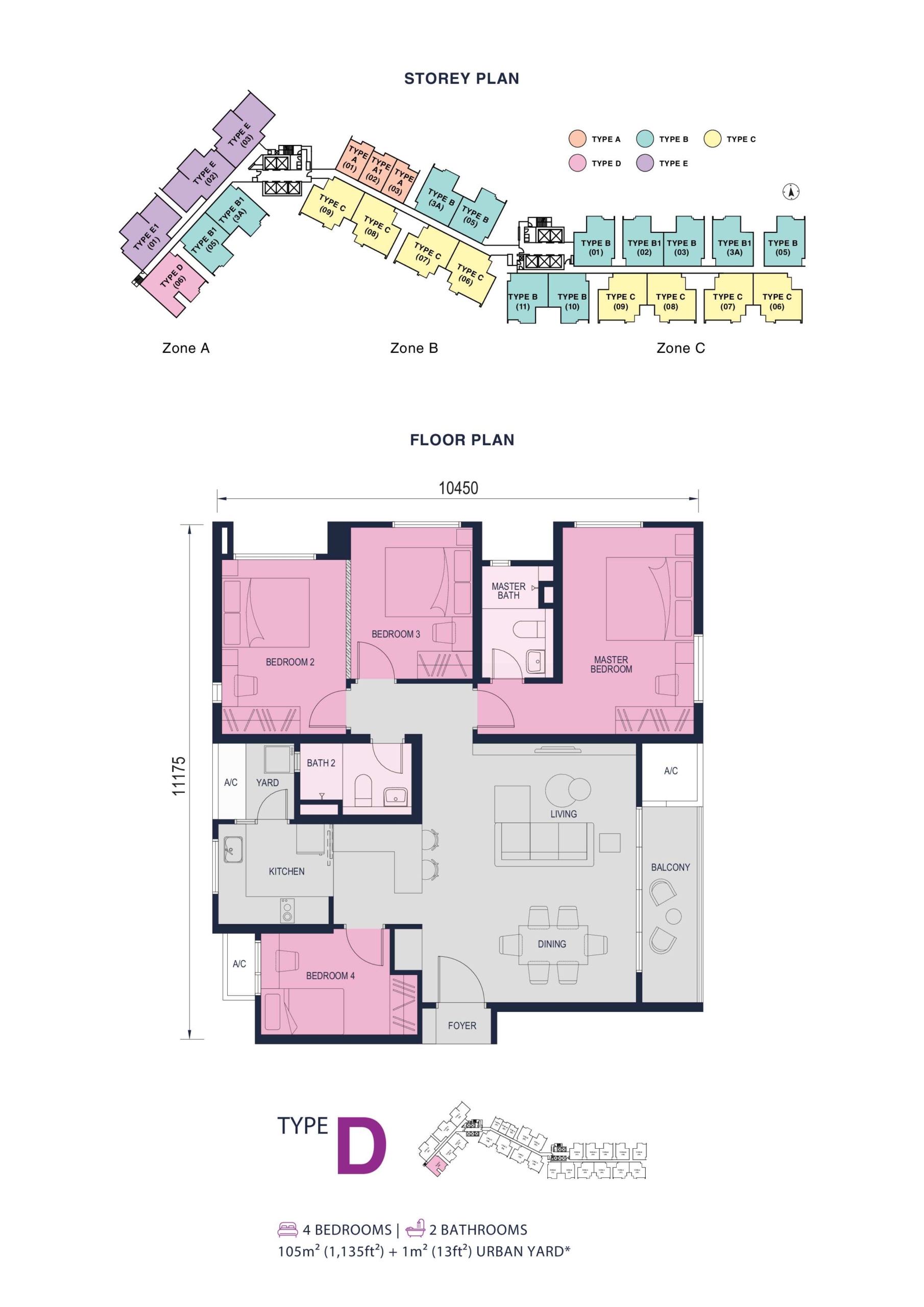 Residensi ZIG @ Kiara Bay, Kepong - MET Property
