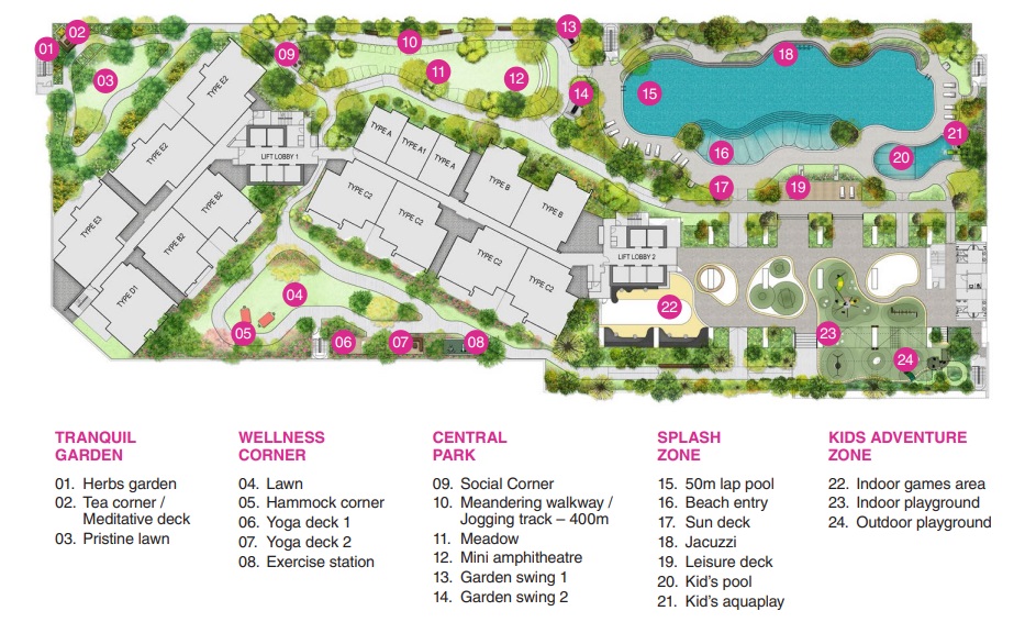 Residensi ZIG @ Kiara Bay, Kepong - MET Property